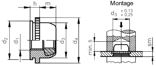 PLC-M4 - Self-locking nuts | KVT-Fastening Austria & CEE